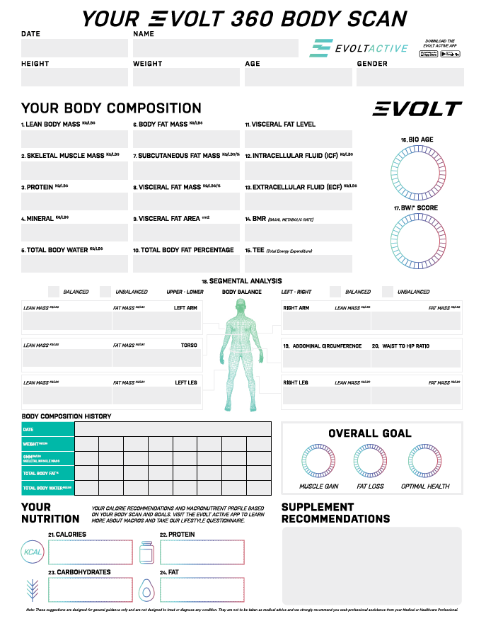 EVOLT V3D (Medical) -US Letter Size – EVOLT 360 USA